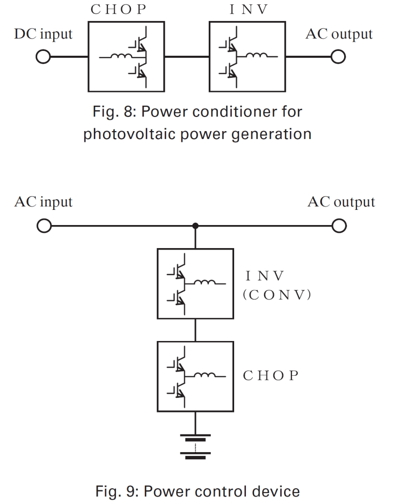 White Paper – Power Control Technologies that Contribute to Customer ...